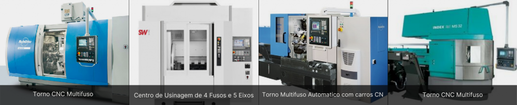 Samot e a História da Usinagem – Samot – Indústria Mecânica