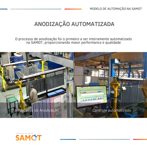 Automação industrial – Samot – Indústria Mecânica