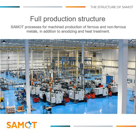 Industry 4.0 – Samot – Indústria Mecânica